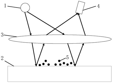 Infrared Spectrum Enhancement And Detection Method And Infrared Spectrum Enhancement And
