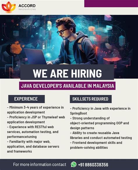 Varun Kumar On Linkedin Jsp Thymeleaf Restful Automation Testing