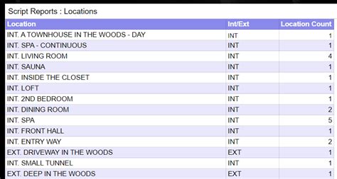 Script Reports 11th Hour Audio