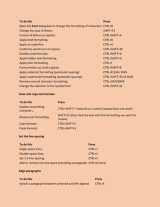 MS WORD PDF Desktop Publishing Computer Software And Applications