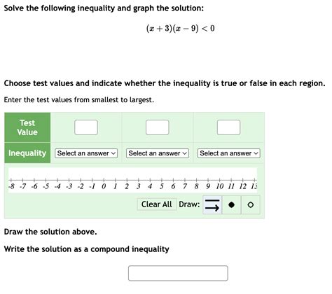 Solved Solve The Following Inequality And Graph The Chegg Com