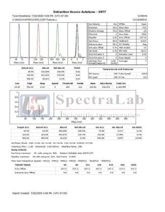 Agilent 5977B Inert Plus GC MSD With 7890B GC And 7697A Headspace Autosampler In Markham