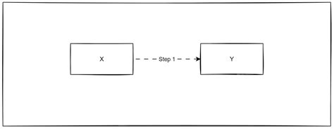Export As A  · Issue 3739 · Jgraphdrawio · Github
