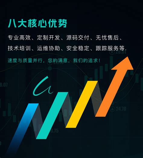 区块链dapp开发 量化交易软件交易所开发智能合约 河南郑州特立达科技公司