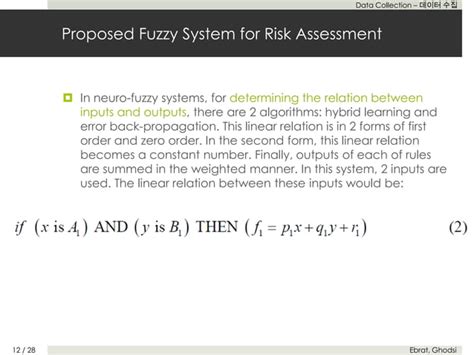 Risk Assessment Of Construction Projects Using Network Based Adaptive
