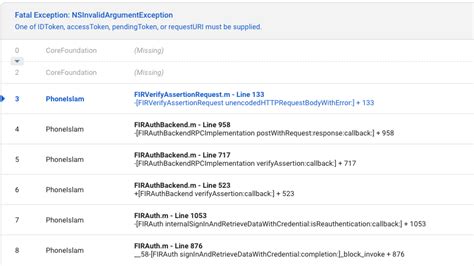Firebase Ui Apple Login Issue · Issue 830 · Firebasefirebaseui Ios · Github