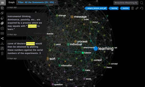 How To Search And Find The Content In Your Graphs Nodus Labs Support Center