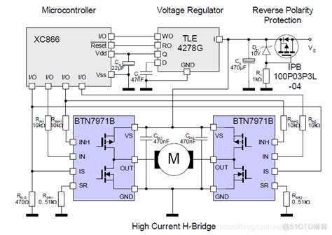 Esp32 控制直流减速电机 Mob64ca1417b0c6的技术博客 51cto博客
