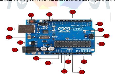 Figure 42 From Design And Implementation Of Household Appliances Control Using Gsm Semantic