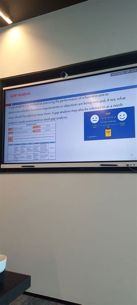 Khalid Yahya Ahmed On Linkedin One Of My Favorite Courses To Deliver