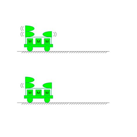 Introduction To Forces Practice Questions Vocabulary And Concepts Positive Physics