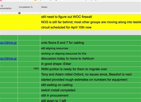 Moving Row Automation Not Working — Smartsheet Community