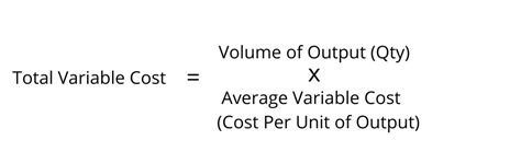 What Is Variable Cost Definition Formula And Benefits