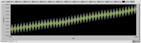 ADS Baseline Drift Problem Data Converters Forum Data Converters TI E E Support Forums