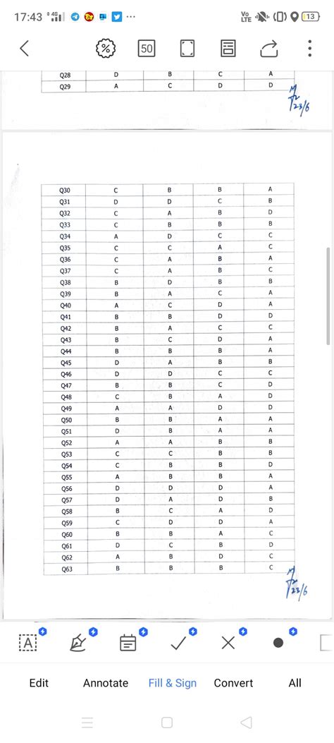 Jkssb Female Supervisor Anskey Release Download Pdf