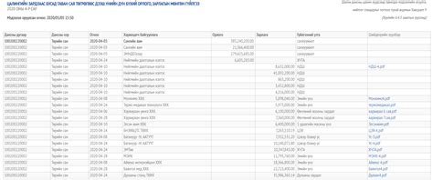 ЦАЛИНГИЙН ЗАРДЛААС БУСАД ТАВАН САЯ ТӨГРӨГӨӨС ДЭЭШ ҮНИЙН ДҮН БҮХИЙ ОРЛОГО ЗАРЛАГЫН МӨНГӨН