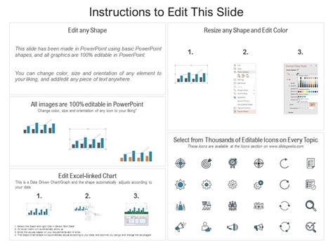 Portfolio Dashboard Cost And Benefit Ppt PowerPoint Presentation File