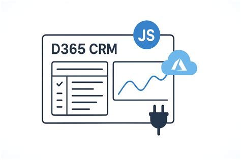Top 30 D365 Crm Developer Interview Questions To Master Javascript