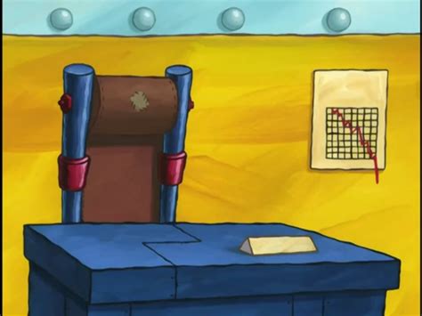 Angry Plankton R Spongebob