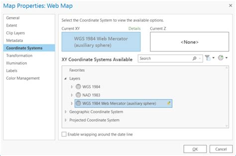 1 10 Share Your Map Online The Flexible Gis Workbook For Arcgis Pro