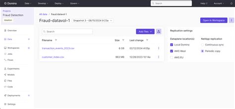 Maximize Ai Efficiency With Domino Volumes For Netapp Ontap Netapp Community