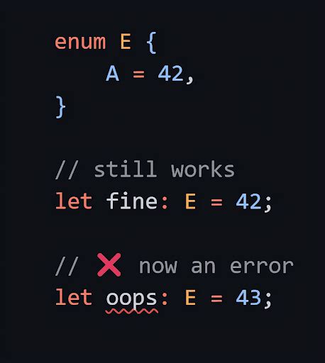 Blog Microsofts Typescript 50 Update Must Know Features For