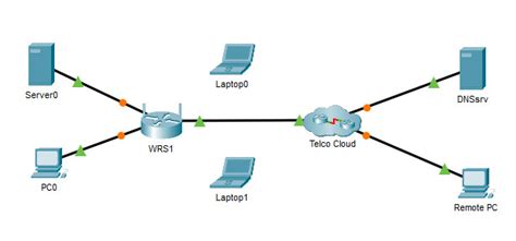 cisco introduction to packet tracer quiz answers