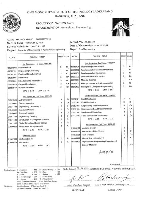 Engineering Degrees Transcript