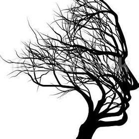 Success Tree Success Tree Profile Pinterest