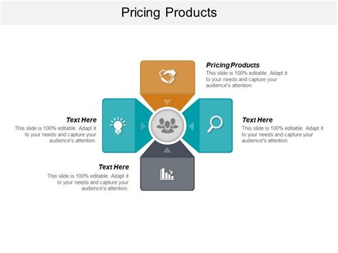 Pricing Products Ppt Powerpoint Presentation Inspiration Design