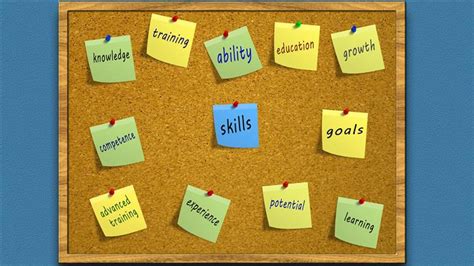 Reliability Centered Maintenance Resources And Advice