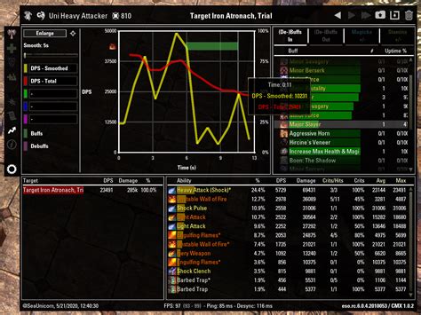 Kynes Aegis Sets Feedback Ignored Page 2 — Elder Scrolls Online