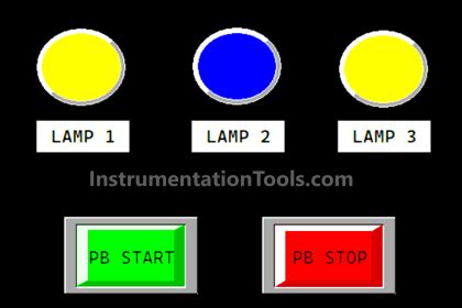 Mitsubishi PLC Timers With Ladder Diagram