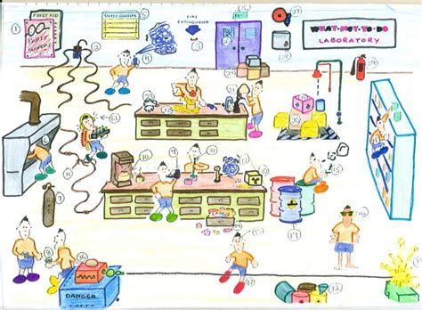 Lab Safety Whats Wrong With This Picture