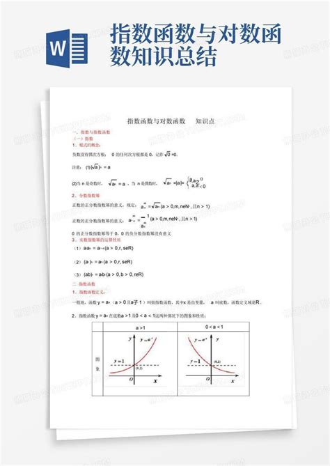 指数函数与对数函数知识总结word模板下载 编号lkxedvmo 熊猫办公