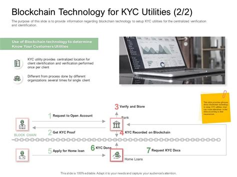 Digitization Of Client Onboarding Blockchain Technology For Kyc Utilities Use Ppt Layouts