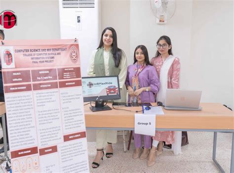 Yusra Waheed On Linkedin Finalyearproject Innovation Teamwork