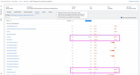 Unlock The Full Potential Of Hive Blog Cloudera Unlock The Full Potential Of Hive Blog Cloudera