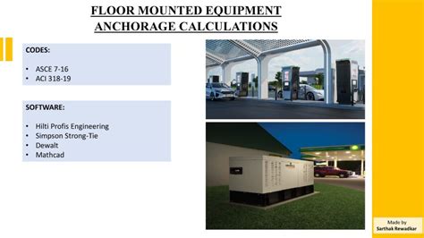 Sarthak Rewadkar On Linkedin Exploring The Floor Mounted Equipment