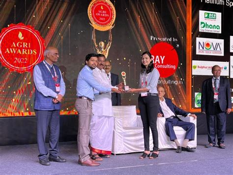 Shivani Bodake On Linkedin Innovation Snipr Agritech 26 Comments