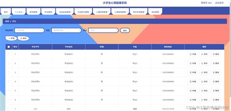 基于springboot的大学生心理健康管理系统的设计与实现 大学生心理健康数据库mob64ca1404ed65的技术博客51cto博客