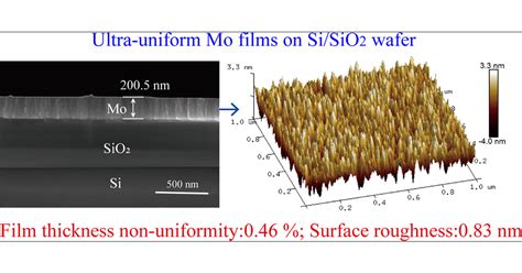 preparation and structural investigation of ultra uniform mo films on a