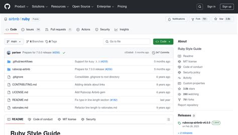 Airbnb Ruby Style Guide Must Know Resources For Developers By Giessen Dev