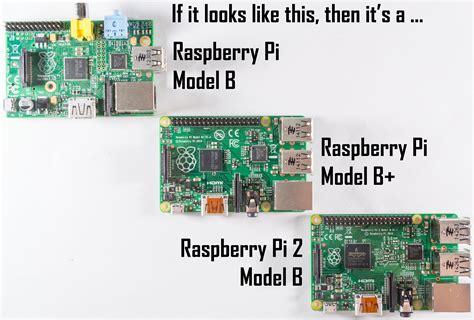 Element14 Identifying Your Model Of Raspberry Pi Goughs Tech Zone
