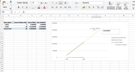 How To Create A Workflow In Excel A Step By Step Guide Neologix Uae How To Create A Workflow In Excel A Step By Step Guide Neologix Uae