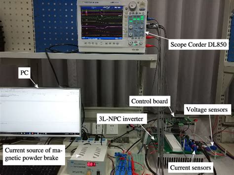 Figure 1 From Low Switching Frequency Model Predictive Control Of Three