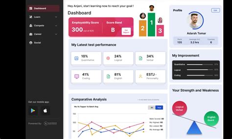 Home Cybermind Works