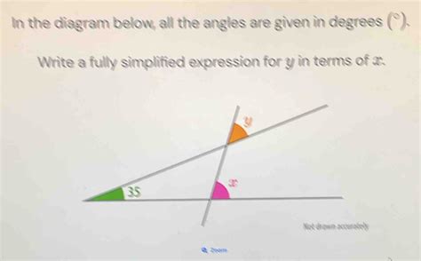 Solved In The Diagram Below All The Angles Are Given In Degrees