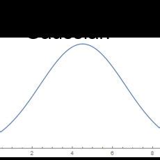 Different Loss Functions Download Scientific Diagram