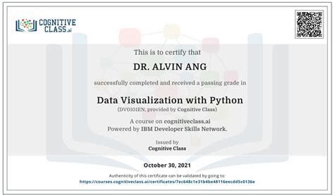 technical certificates — dr alvin ang